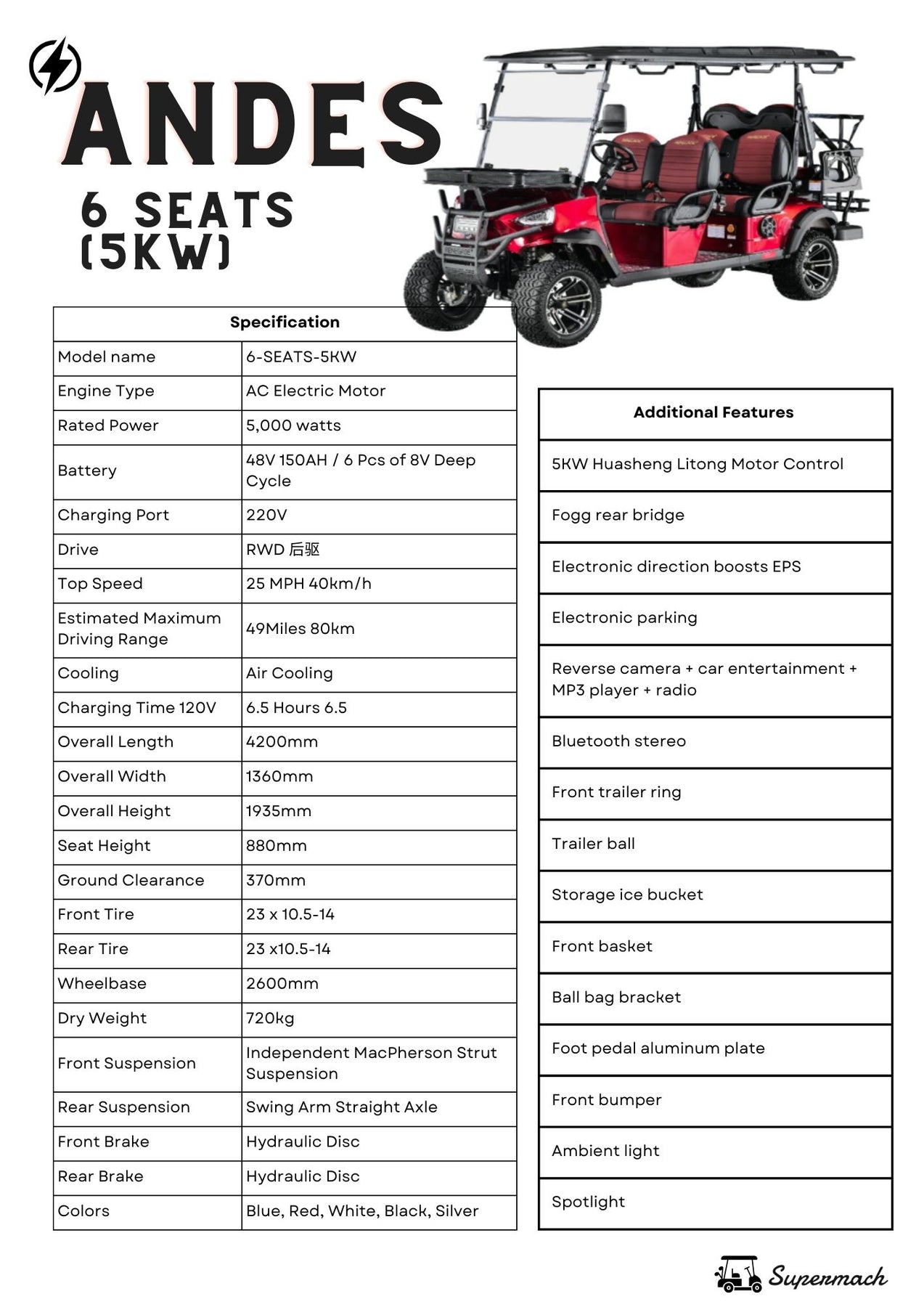 Golf Carts – Supermach