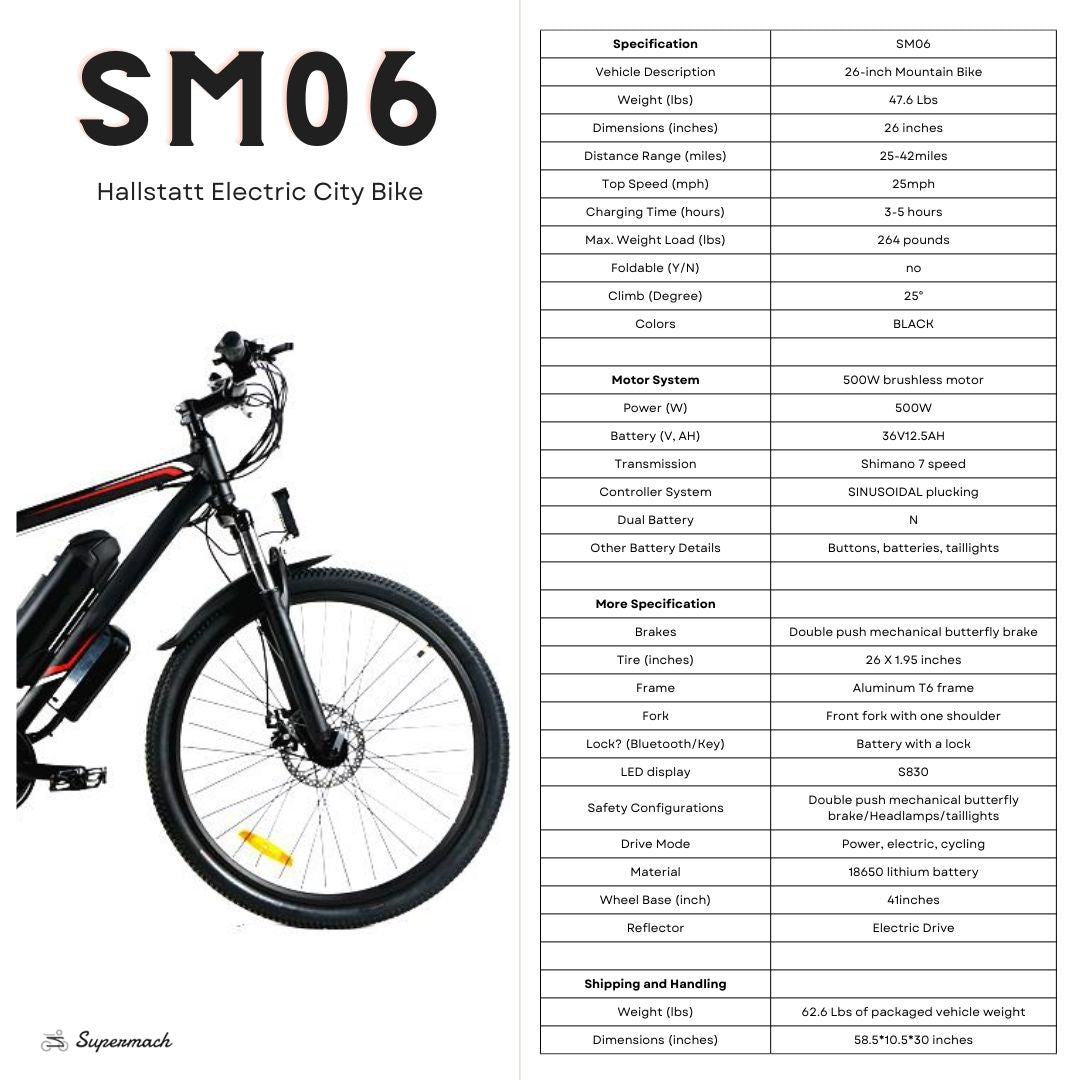E-Bikes – Supermach